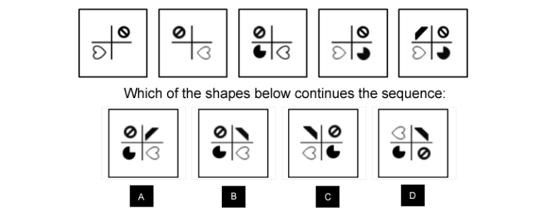 Free IQ Test Online | Real IQ Test - Educationpoint.in